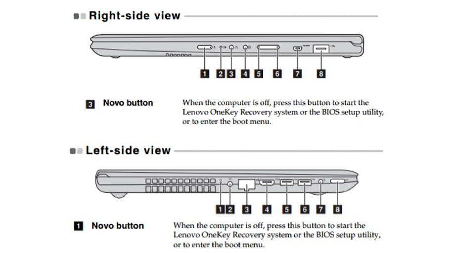What is the Lenovo Novo button – and when do you need it? • Notebook-Doktor